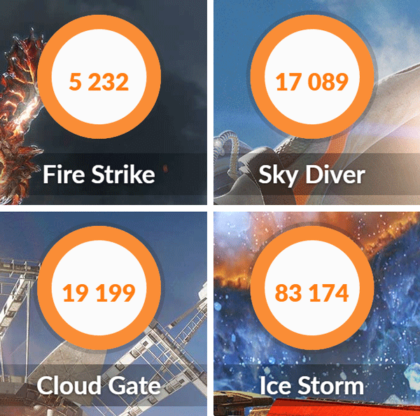 NEXTGEAR-NOTE i4600 シリーズ実機レビュー GTX965M搭載ゲーミングノートPCの実力に迫る！ | こまめブログ